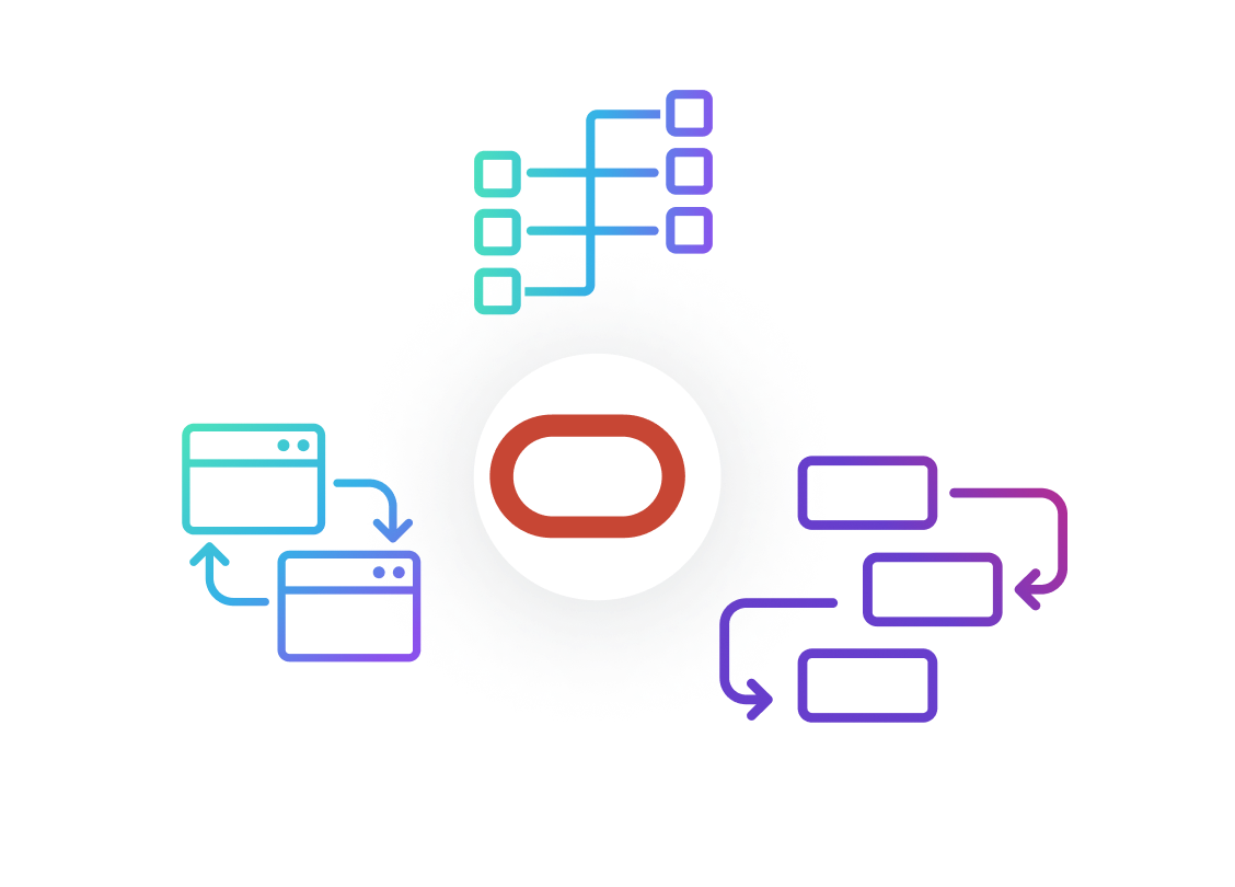 Oracle Test Automation Solutions Oracle Automated Testing
