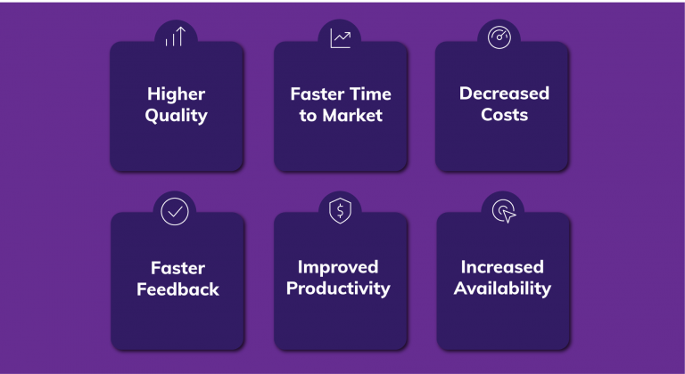 6 Reasons Test Automation is a Game-changer for IT - Avo Automation