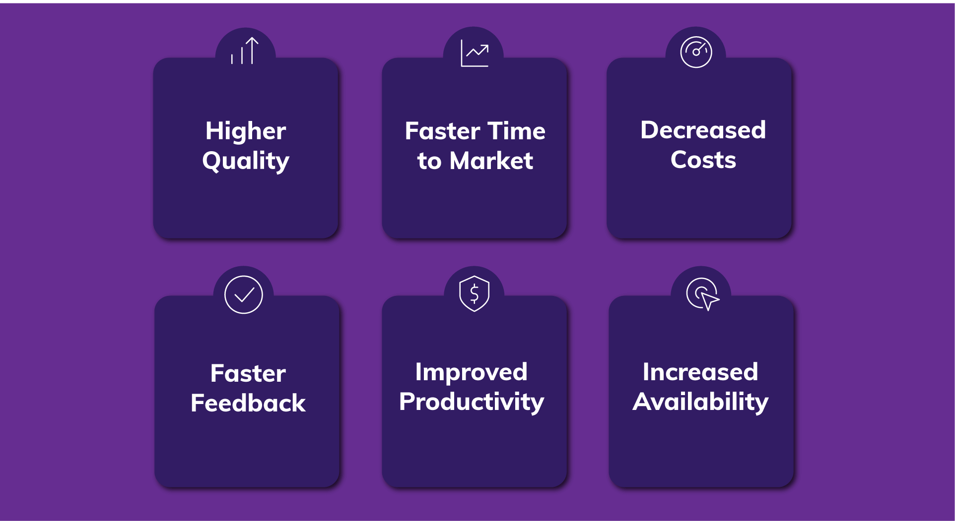 6 Reasons Test Automation is a Game-changer for IT - Avo Automation